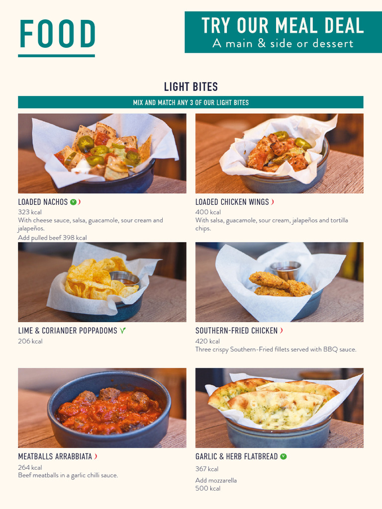 Pictorial Menu Dinner | PDF | Desserts | Sauce