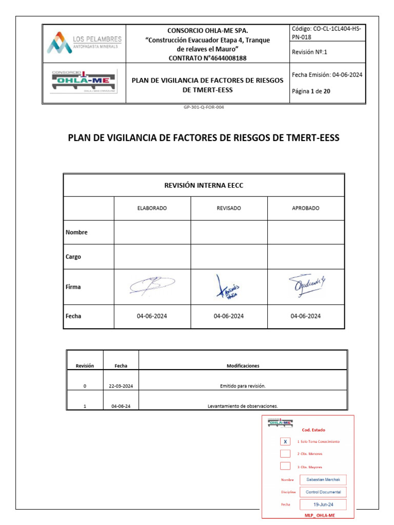 PR0060-4340-R-WPL-0018 rev.1 Plan de Vigilancia de Factores de Riesgos de TMERT-EESS | PDF ...