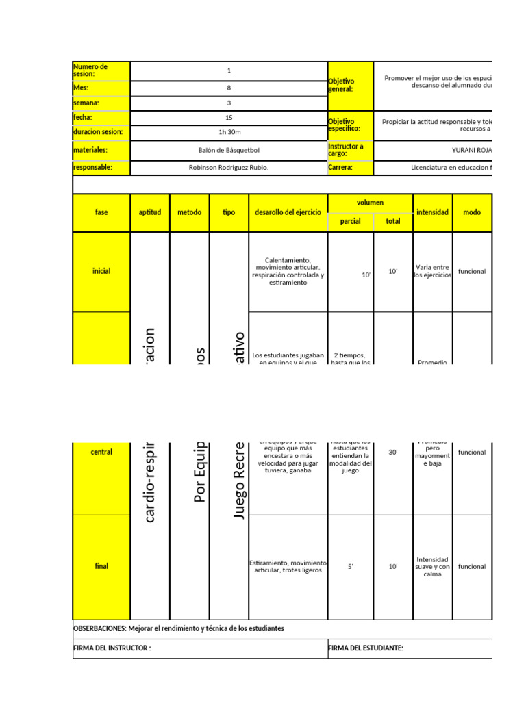 Sesiones Practica v (1) | PDF