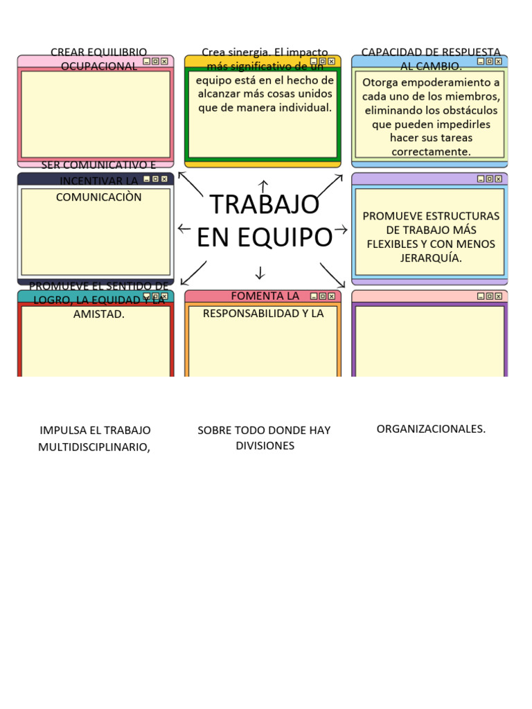 Trabajo en Equipo: Lomoar CPSD - 14723390 | PDF