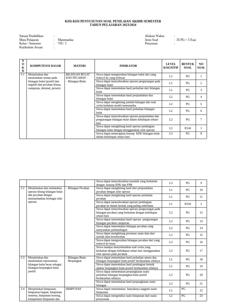 Matematika 7 - Kisi Mtk 7 Ganjil 23-24 | PDF