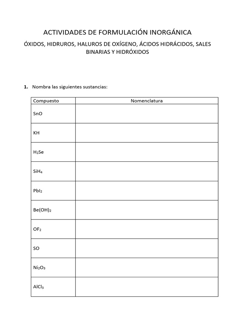 Actividades de Formulación Inorgánica | PDF