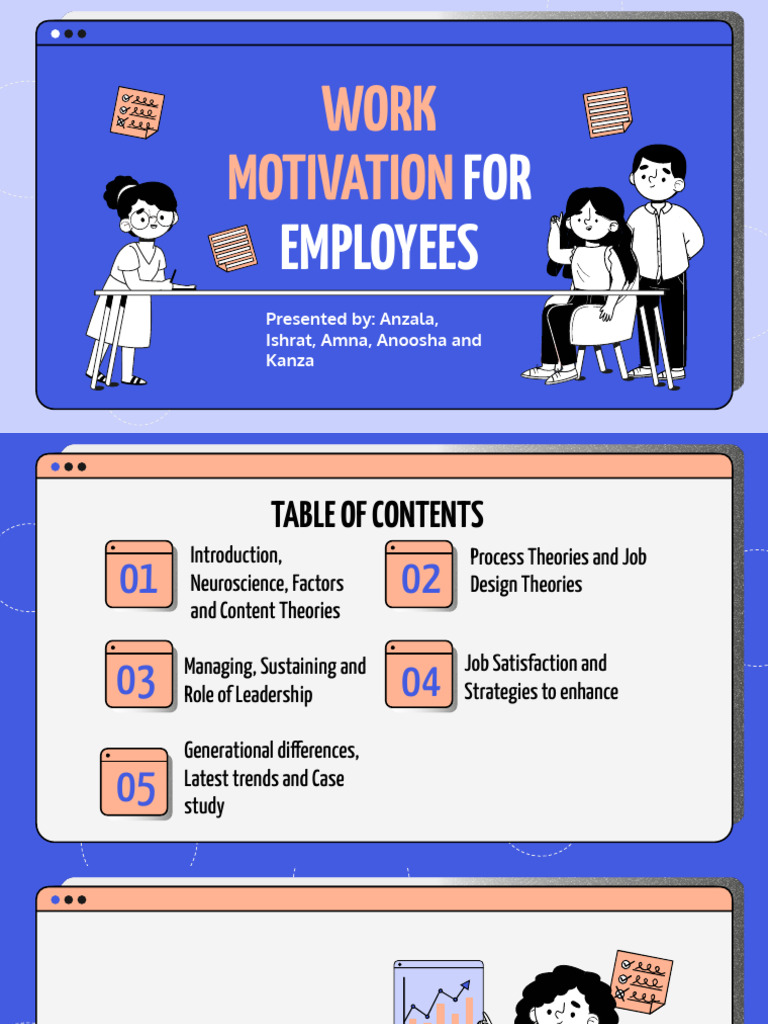 Work Motivation (1) | PDF | Motivational | Motivation