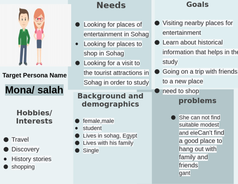 Sohag Entertainment & Shopping Guide | PDF