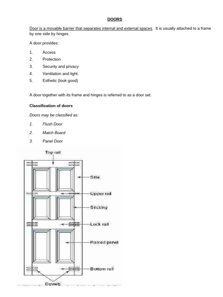 DOORS | PDF | Door | Window
