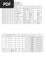 D5 Render Keyboard Shortcuts Guide | PDF | Computing | Software