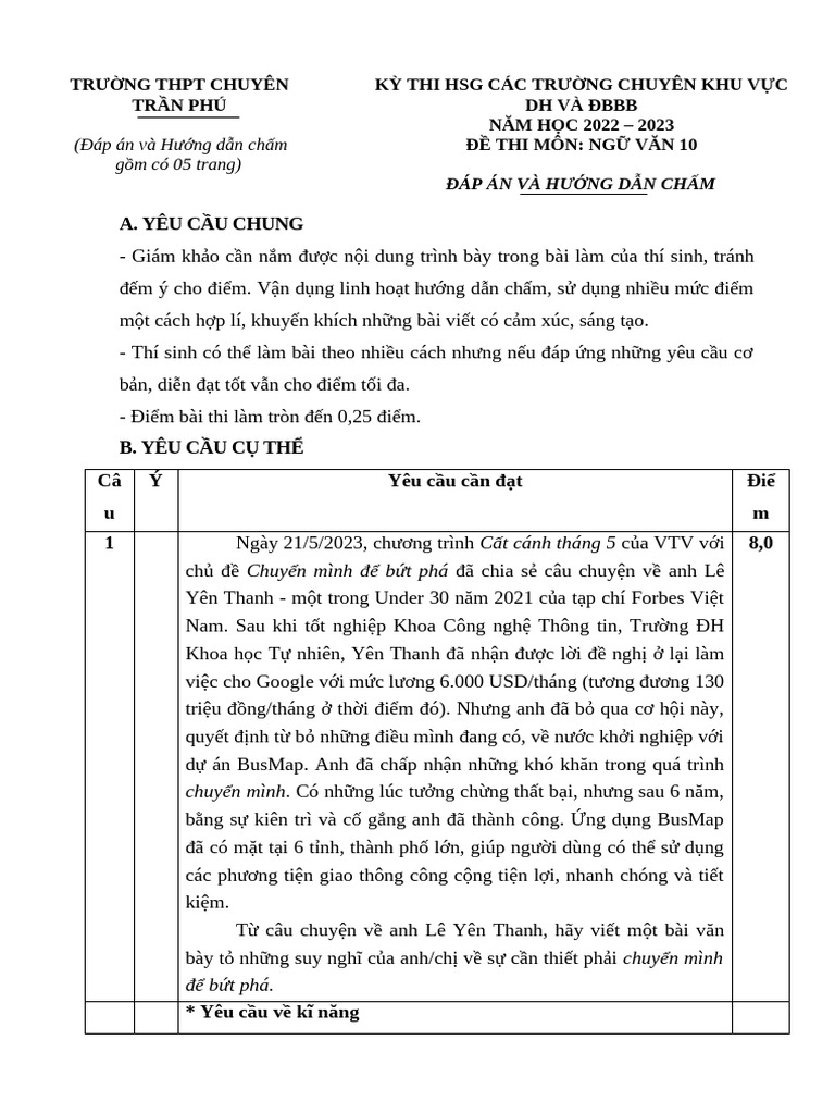 HP Đáp Án Văn 10 DHBB 2023 | PDF
