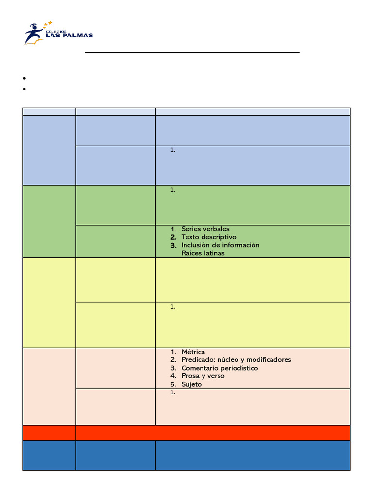 Exámenes 2° Secundaria: Temario y Fechas | PDF