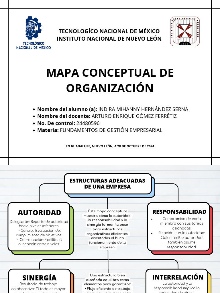 Mapa Conceptual Planificación Del Proyecto Profesional Naranja | PDF ...