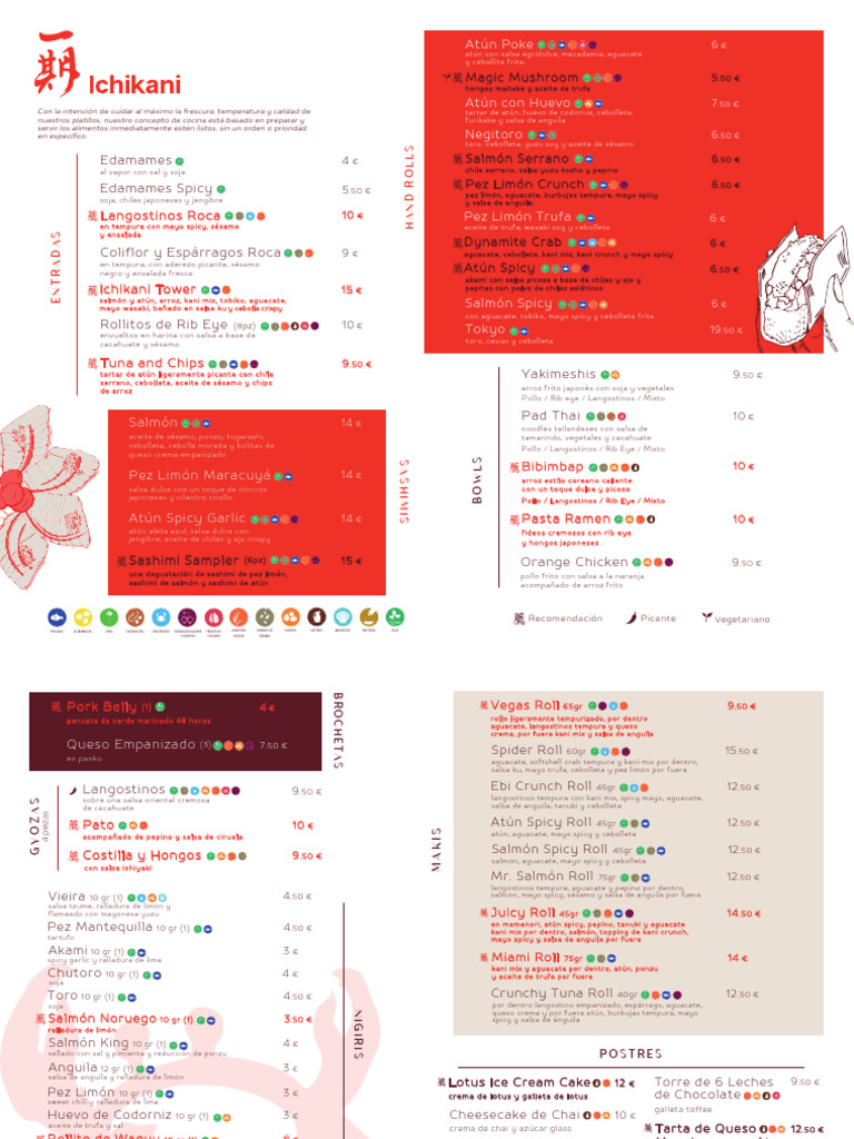 Alergenos Ichikani Madrid Menu 30Octubre2024-Compressed | PDF ...