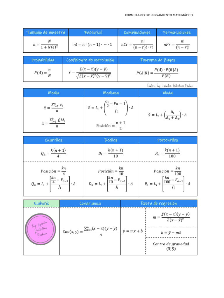 Formulario de Pmi | PDF | Teoría de probabilidad | Estadísticas ...