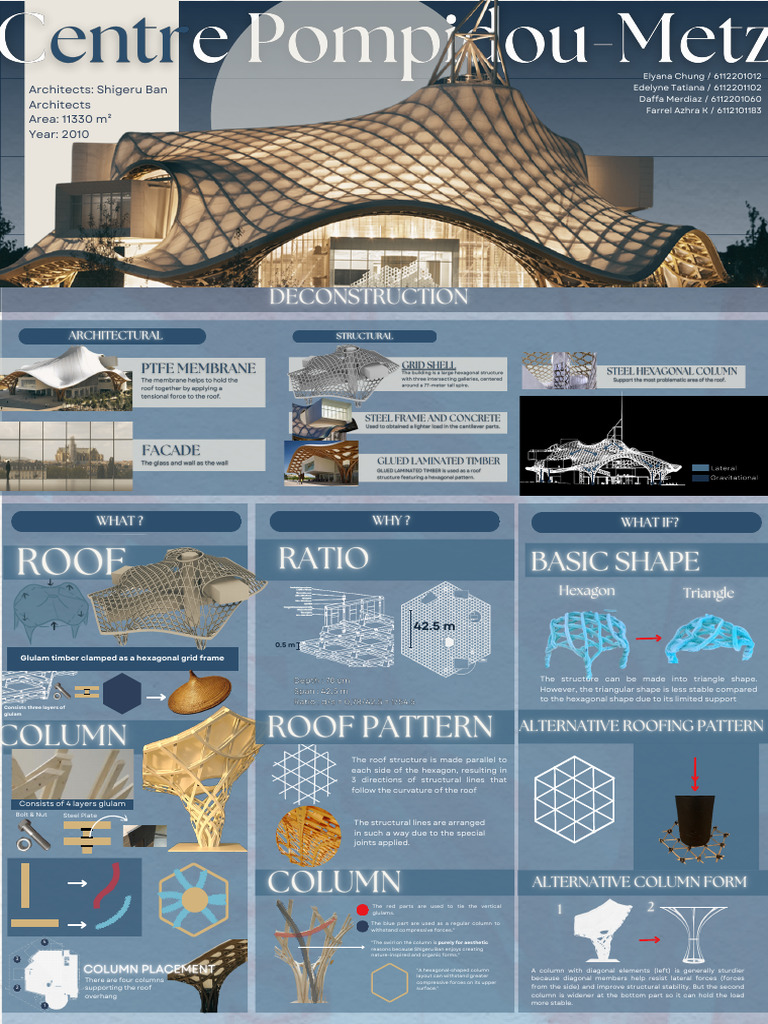 Kat 3 | PDF | Column | Building Engineering