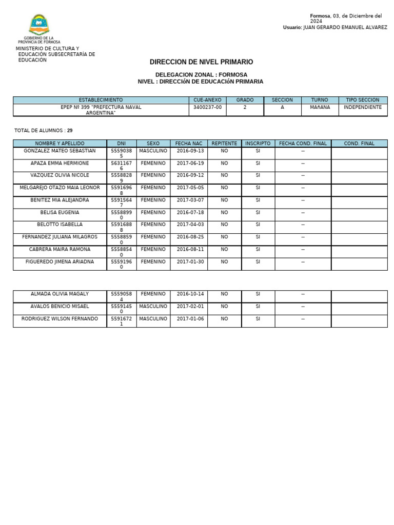 Reporte Cursos Primaria TCPDF - PHP | PDF