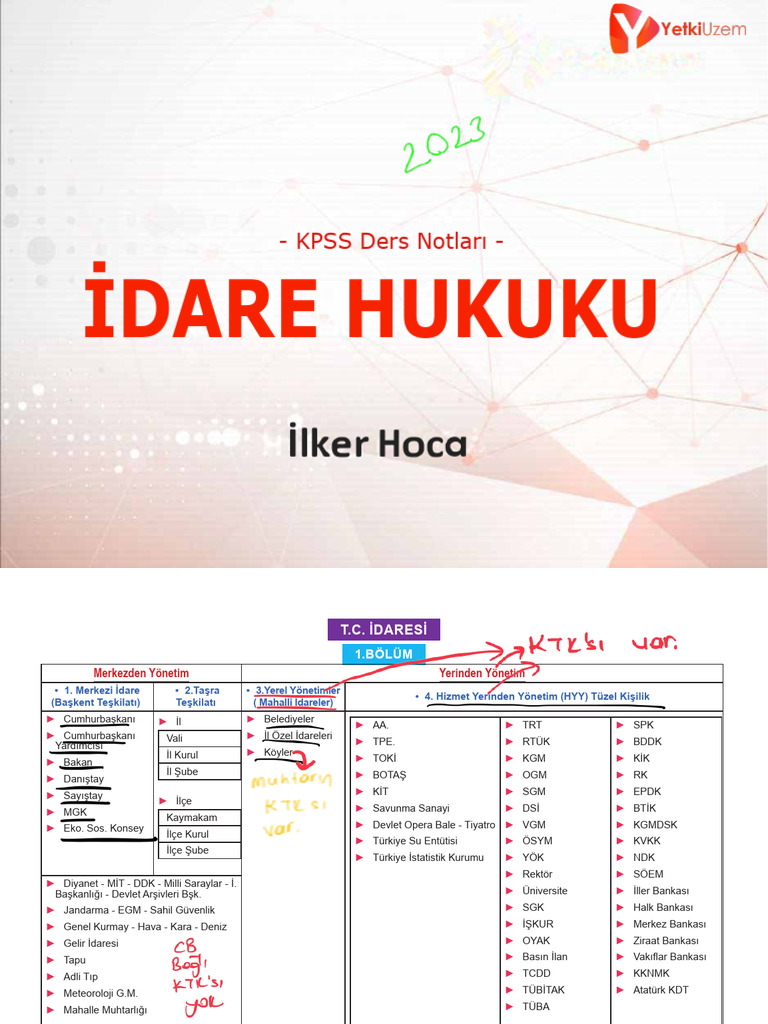 İDARE_HUKUKU_-_İLKER_EROĞLU(0) | PDF
