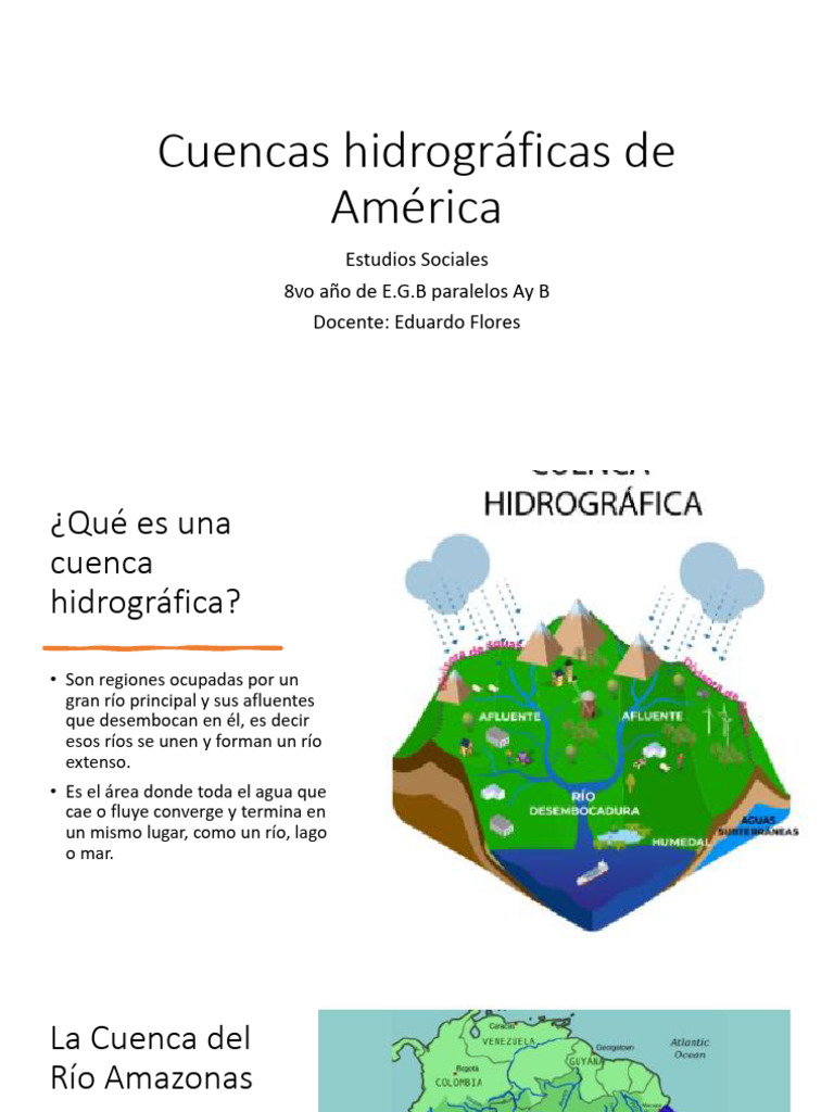Cuencas Hidrográficas de América | PDF | Río | Cuenca de drenaje
