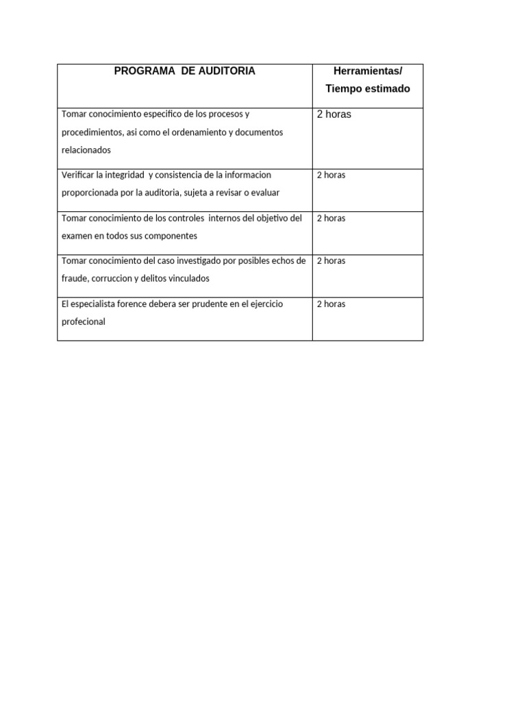 Programa Forence | PDF