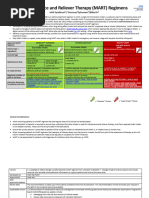 Respiratory Medication Chart | PDF | Asthma | Cough