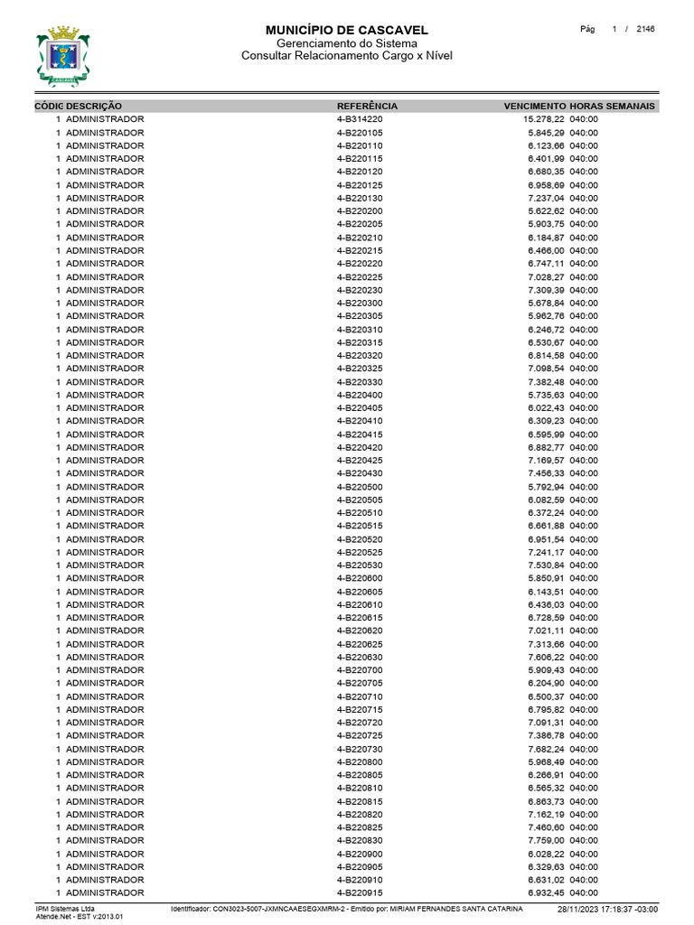 Tabela Salarial Completa - 112023 | PDF