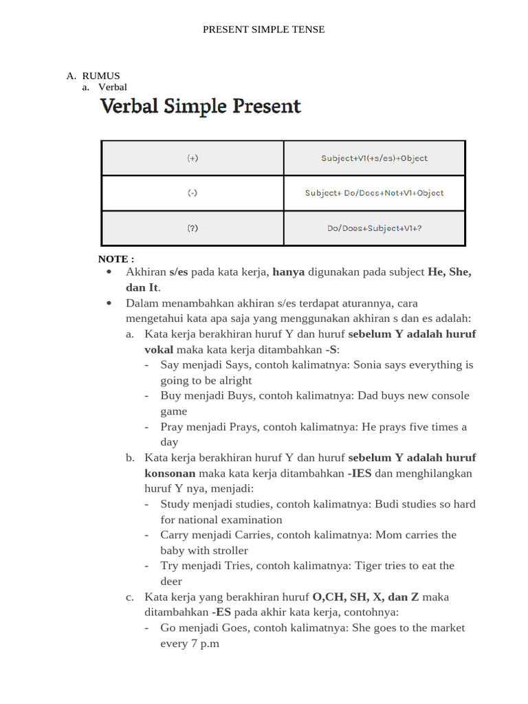 Simple Present Tense Guide | PDF | Linguistics | Grammar