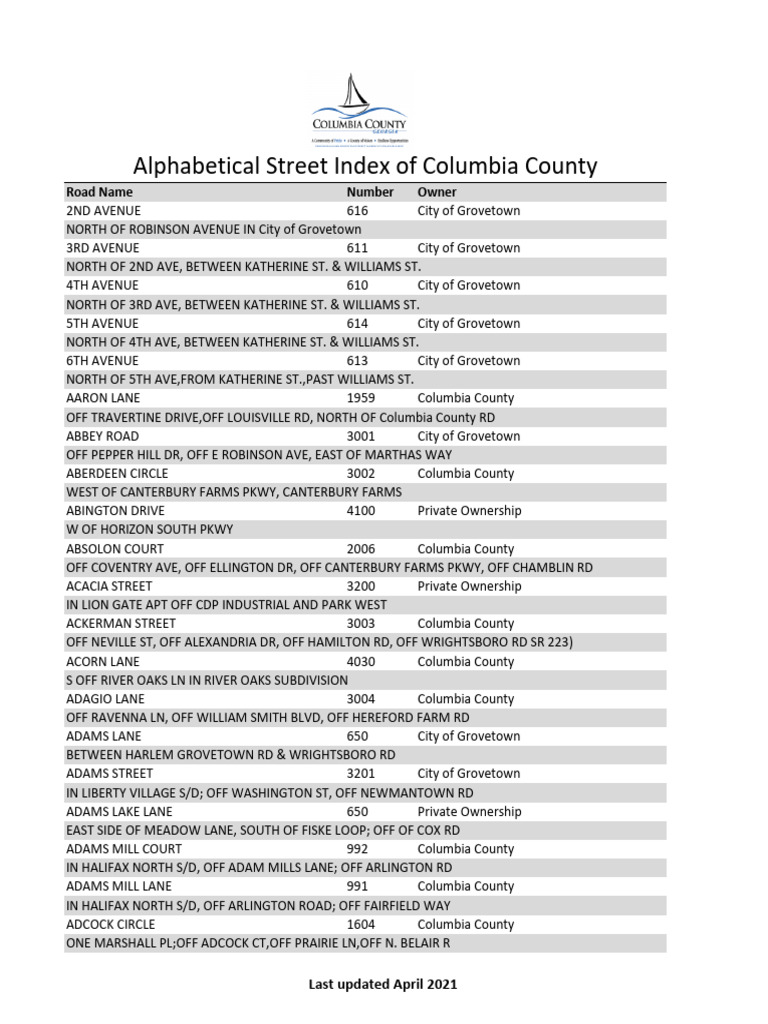 Columbia County Road Data PDF | PDF | Road | Transport Infrastructure