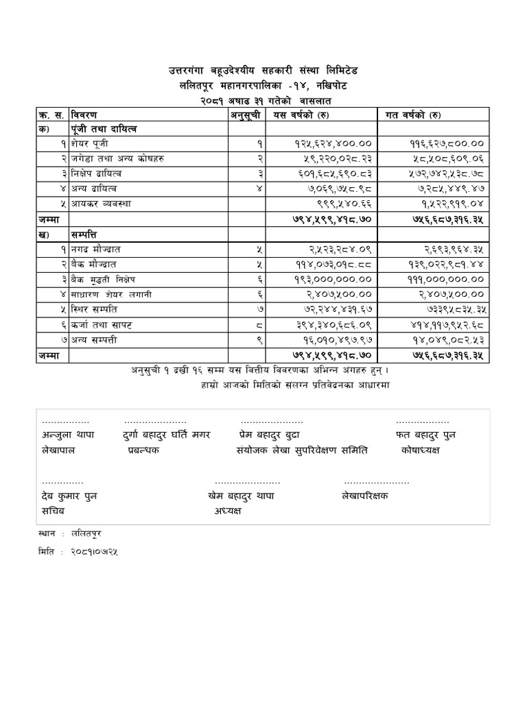 Utterganga FS 2080.81 | PDF