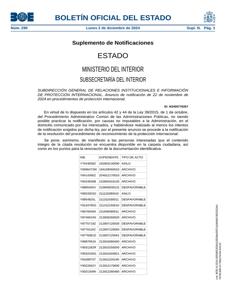BOE 02 Dic 2024 | PDF | Gobierno