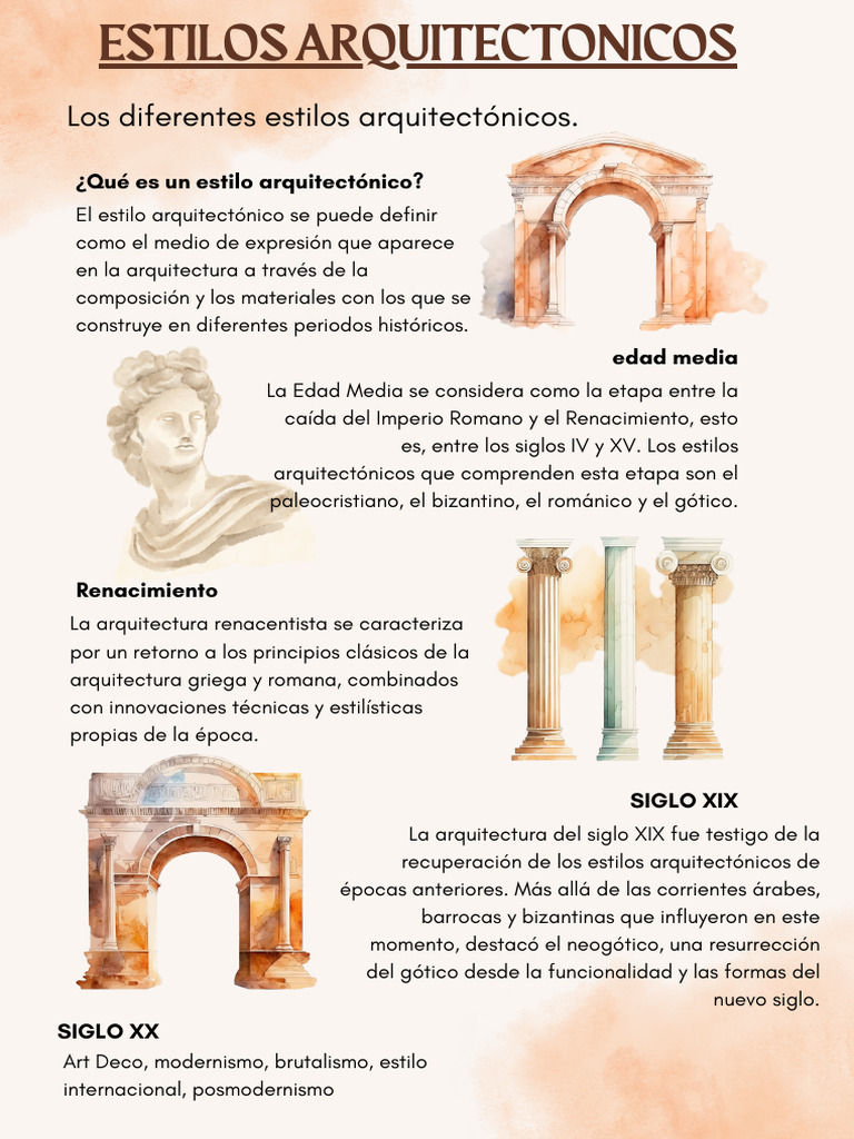 Estilos Arquitectonicos | PDF