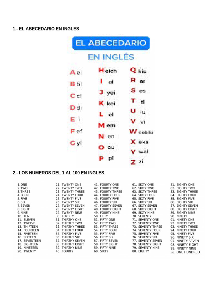 Abecedario y Los Numeros en Ingles | PDF