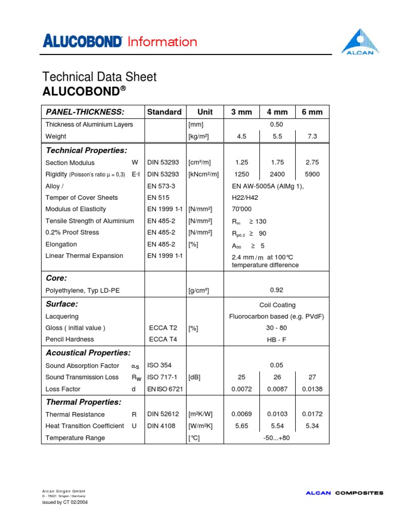 AlucoBond Datasheet | PDF