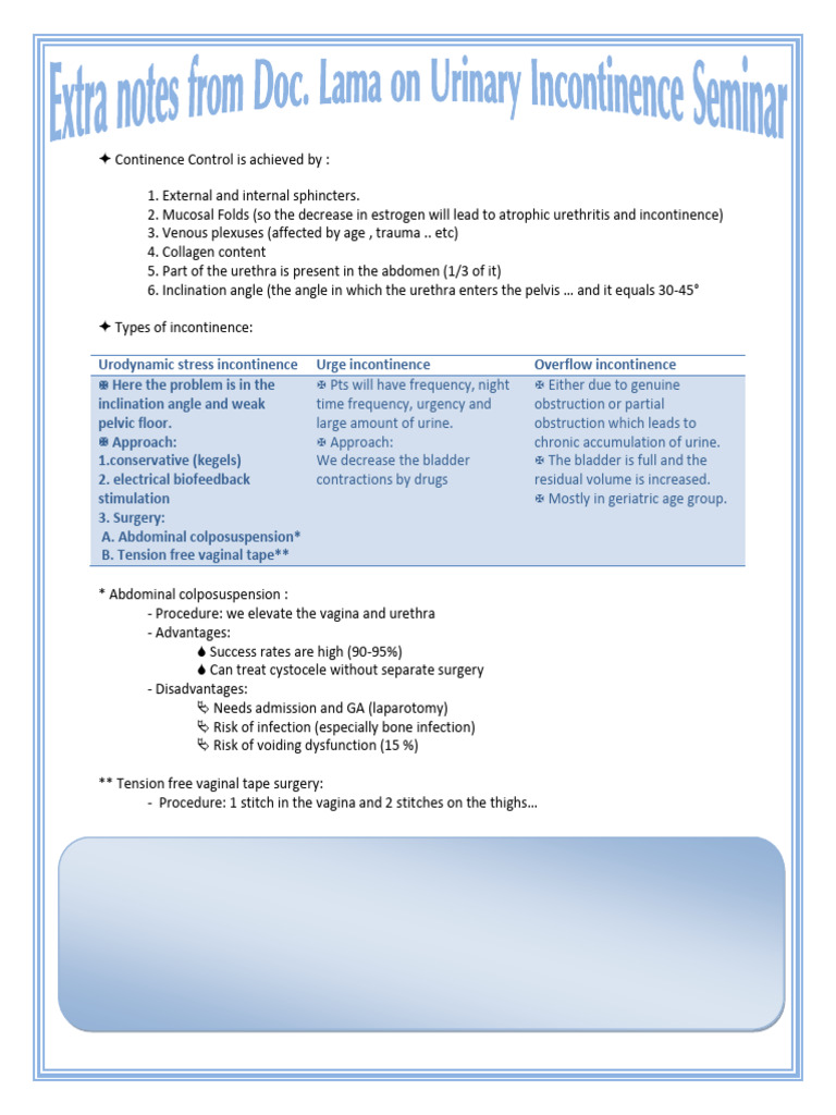 DR - S Notes On Urinary Incontinence Seminar | PDF | Urinary ...