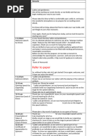 Annual Dinner Emcee Script | PDF | Leisure
