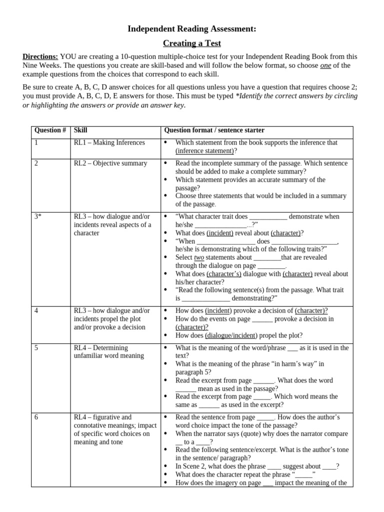 Independent+Reading+Assessment +Making+a+Test | PDF | Multiple Choice ...