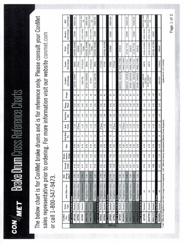 Brake Drum Cross Reference Chart | PDF