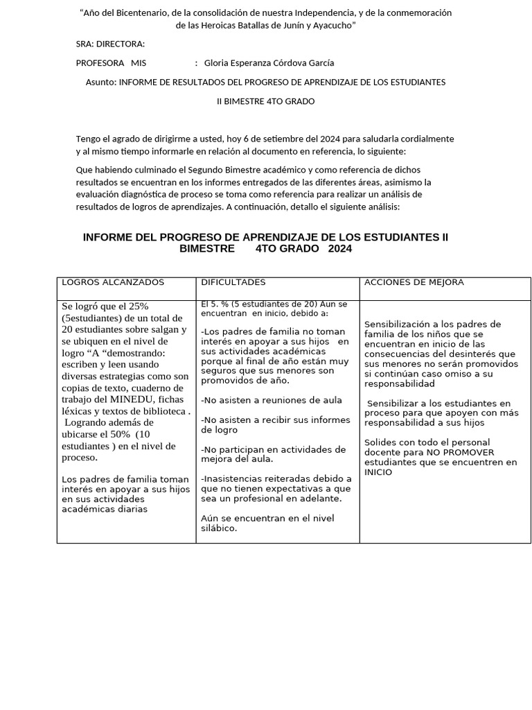 informe de logros II BIMESTRE 4TO GRADO (1) | PDF | Aprendizaje