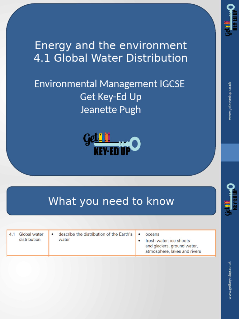 EM 4.1 Global Water Distribution | PDF | Fresh Water | Water