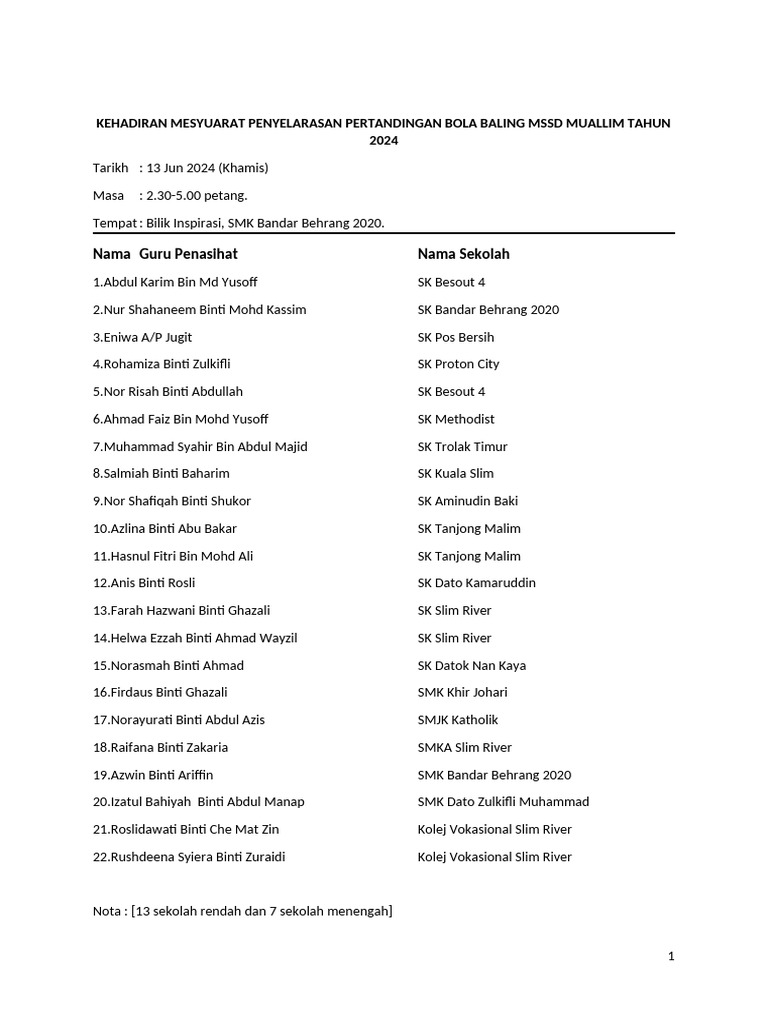 MSSD Bola Baling 2024 | PDF