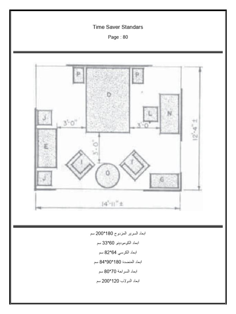 Time Saver Standars | PDF