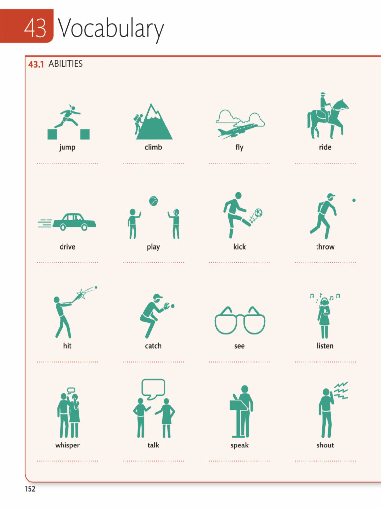 Vocabulary Abilities | PDF