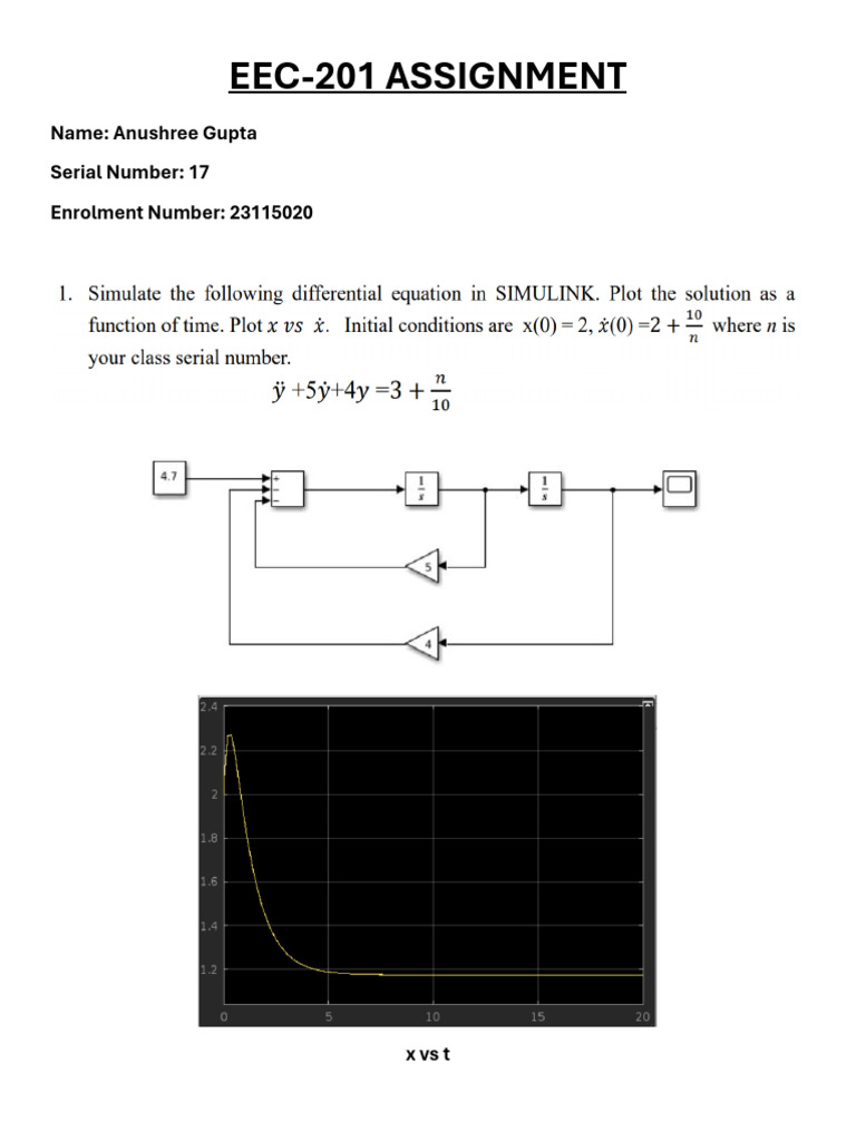 EEC-201 Assignment Serial No. 17 | PDF