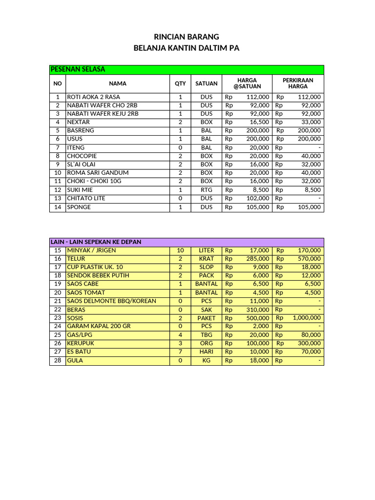 Rekap - Barang DP | PDF