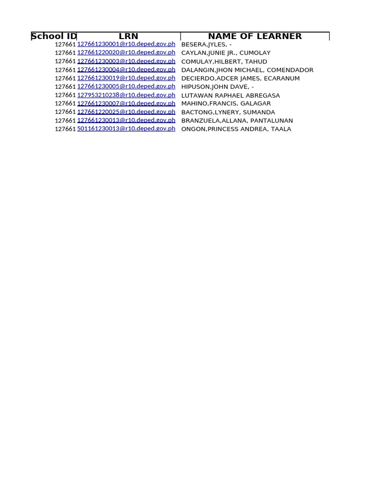 Plaridel Es Full Refresher - Frustration Readers | PDF