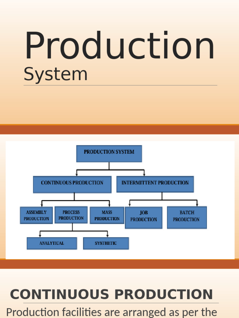 Production System | PDF | Secondary Sector Of The Economy | Production ...