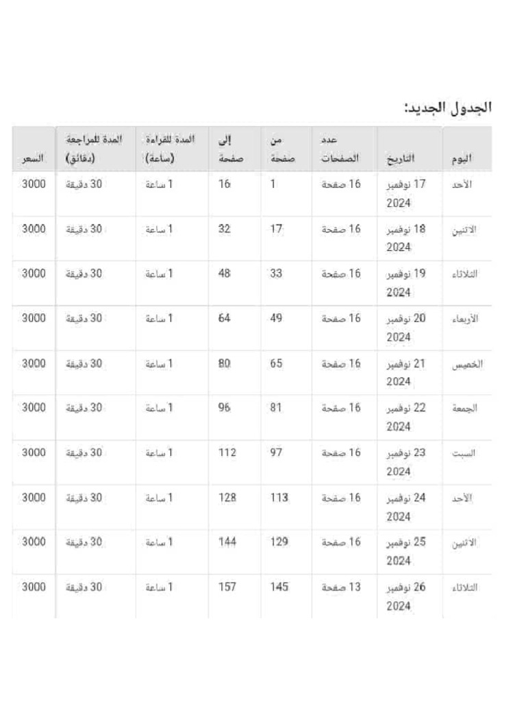 جدول مذاكرة كتاب عدد صفحاته ١٥٨ | PDF