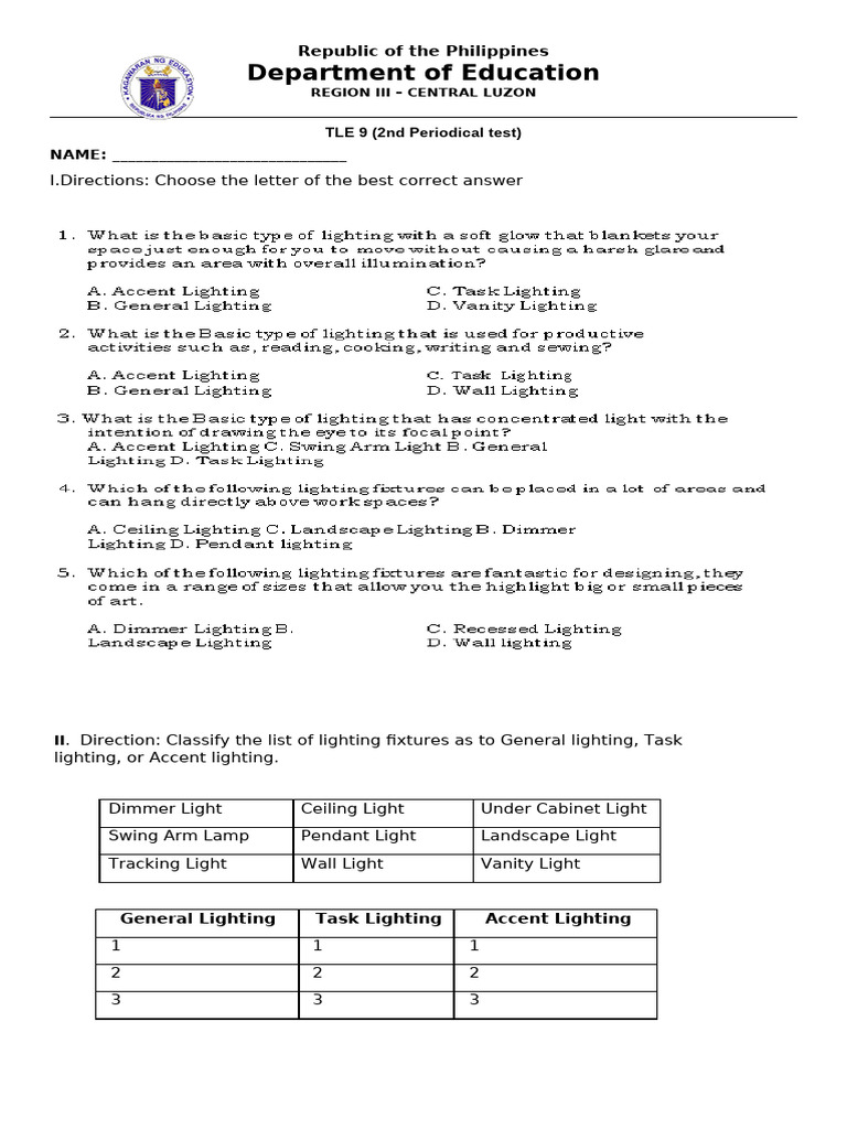 TLE 9 2nd QTR Test 2024 | PDF