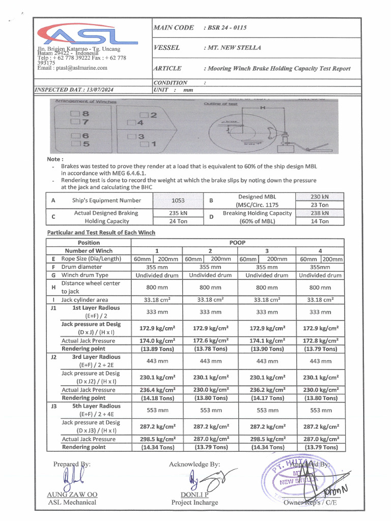 Brake Holding Test | PDF