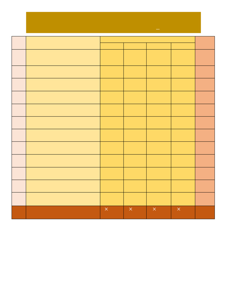 B.Sts. SQP Analysis-1 | PDF