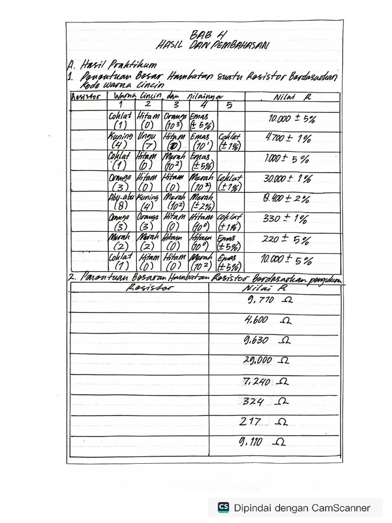 Analisis Pengukuran Resistor | PDF