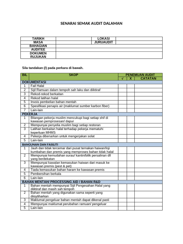 Senarai Semak Audit Dalaman Halal | PDF