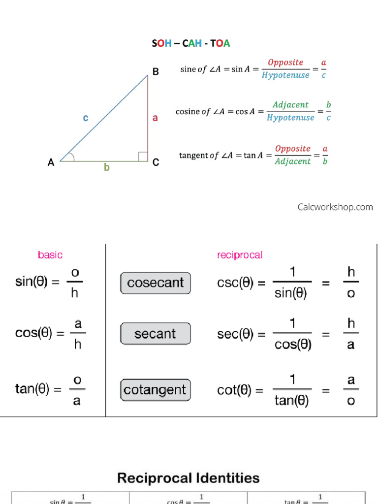 Trigonometric Identities - Finals | PDF