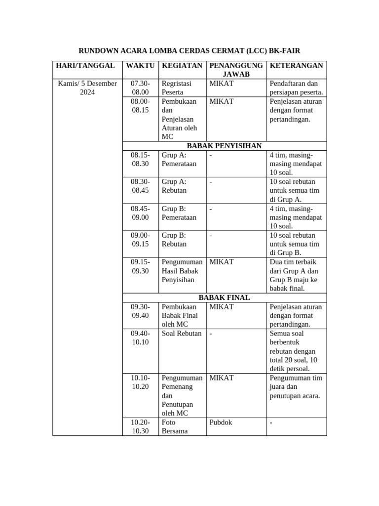 Rundown Lomba Cerdas Cermat BK-Fair | PDF